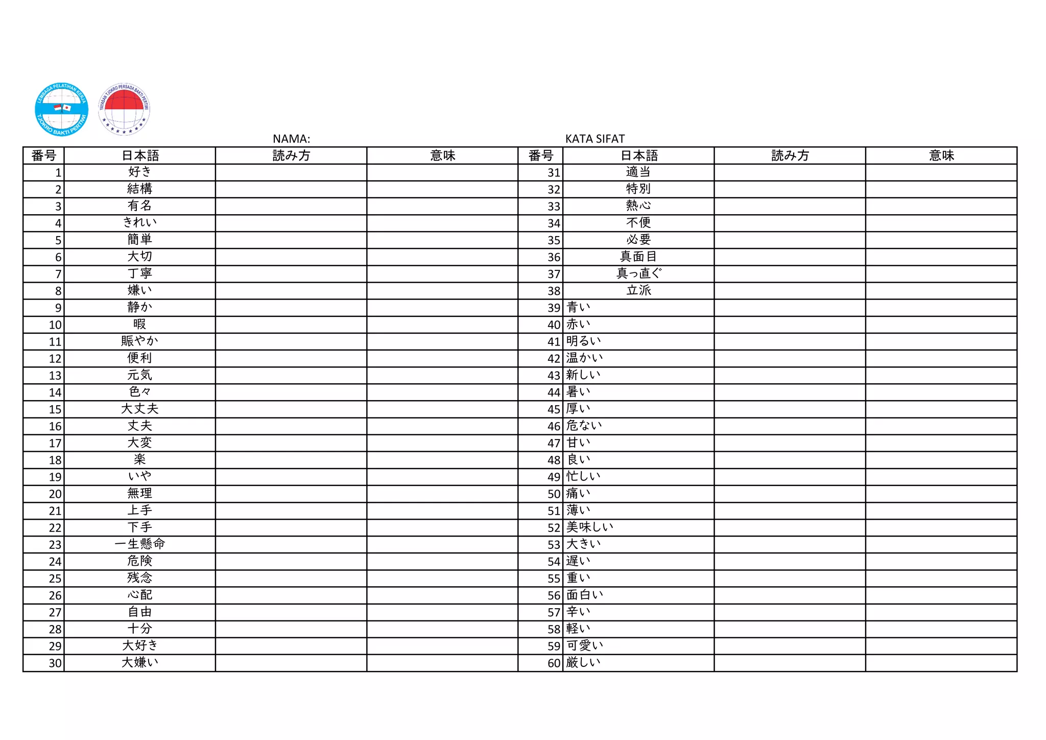 KATA SIFAT, KATA BENDA, KATA KERJA, N4.pdf