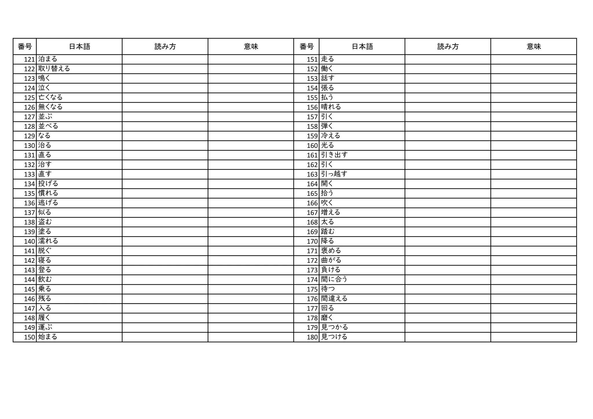 KATA SIFAT, KATA BENDA, KATA KERJA, N4.pdf