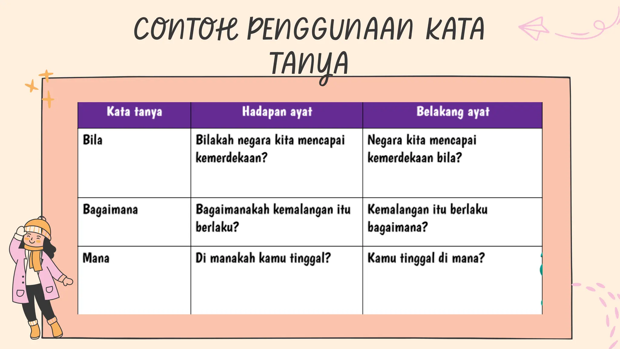MARI BELAJAR KATA TANYA.pdf