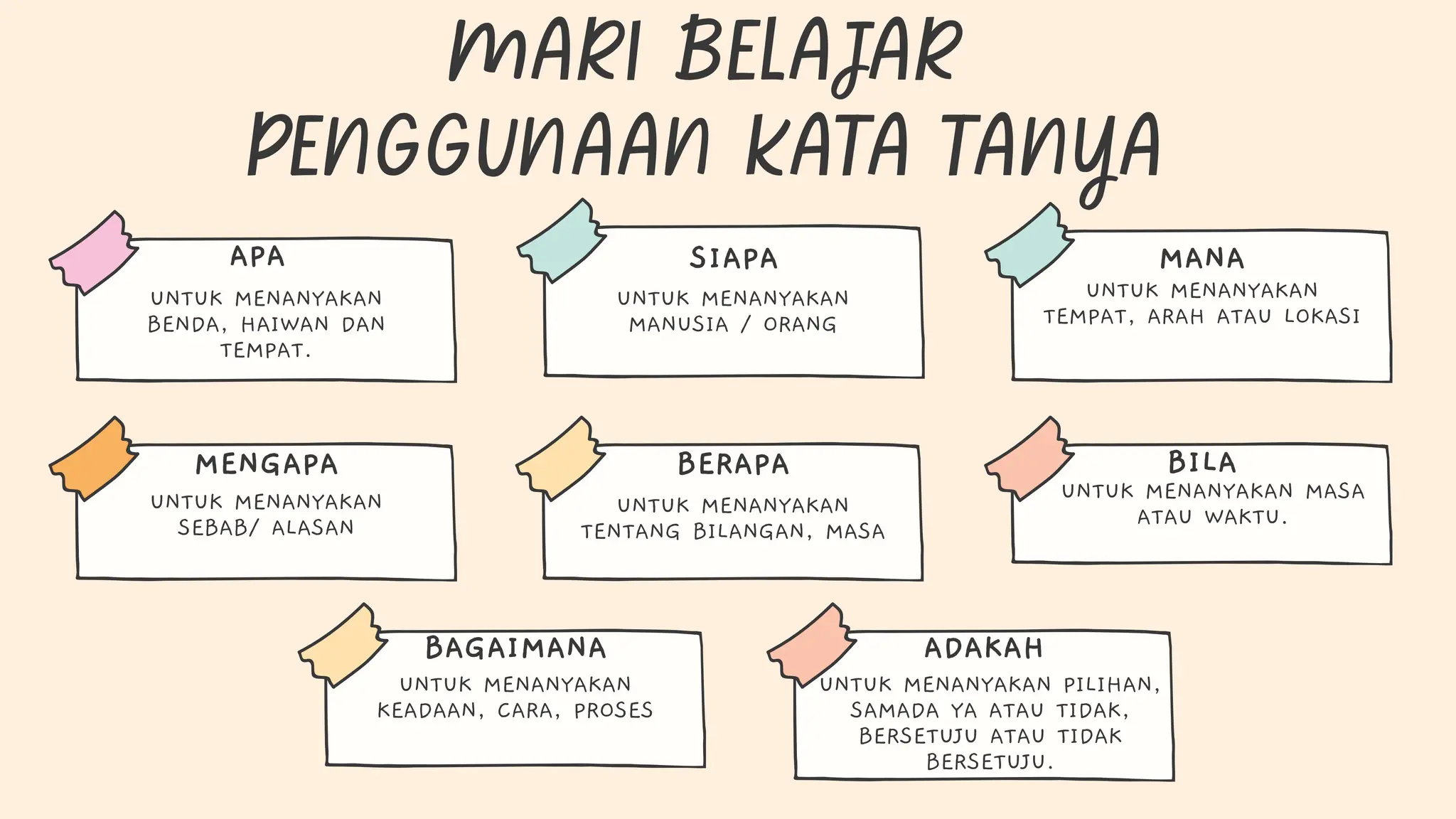MARI BELAJAR KATA TANYA.pdf
