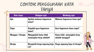 MARI BELAJAR KATA TANYA.pdf