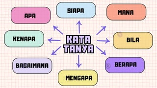 MARI BELAJAR KATA TANYA.pdf
