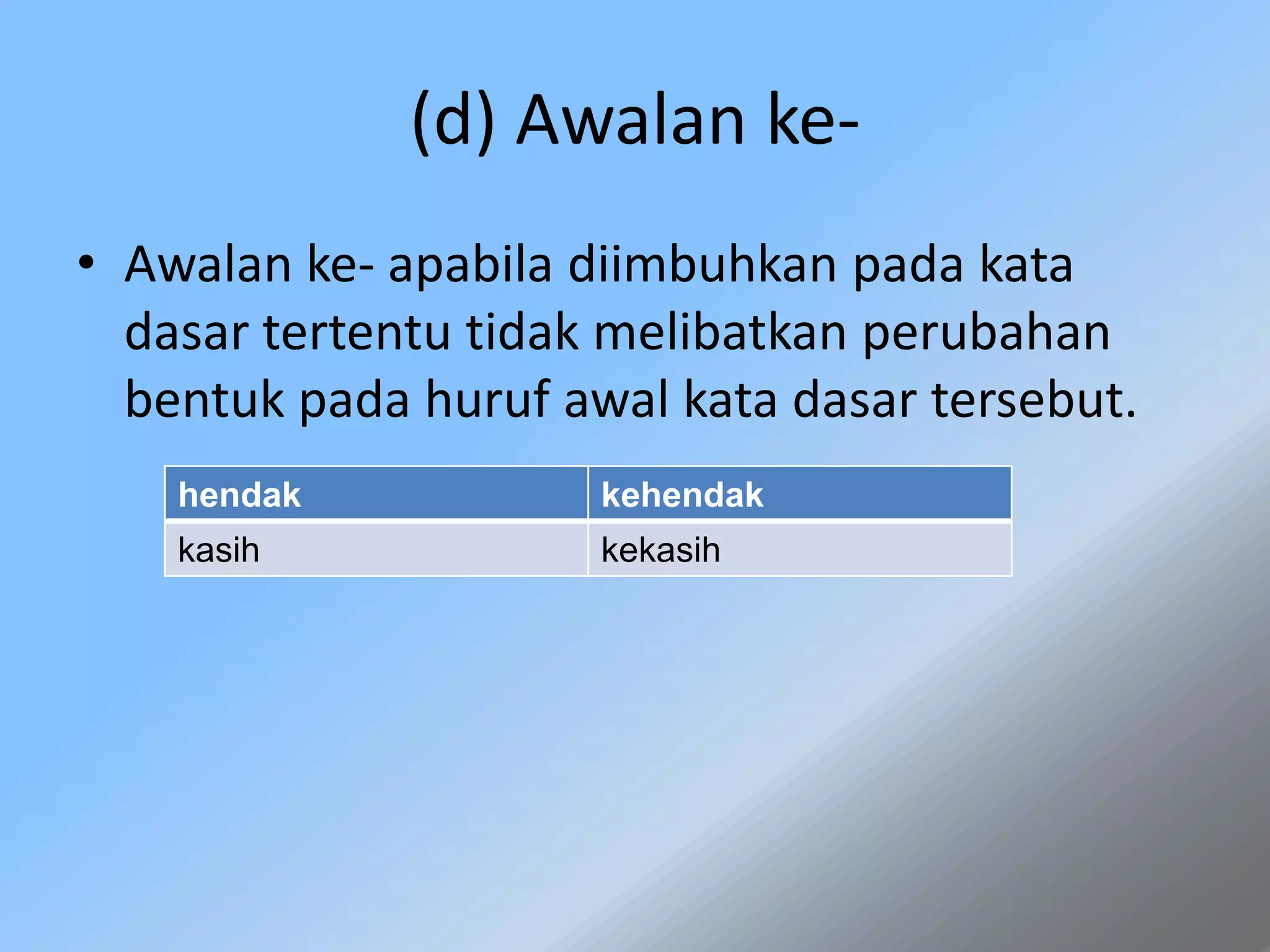 Kata terbitan | PPSX