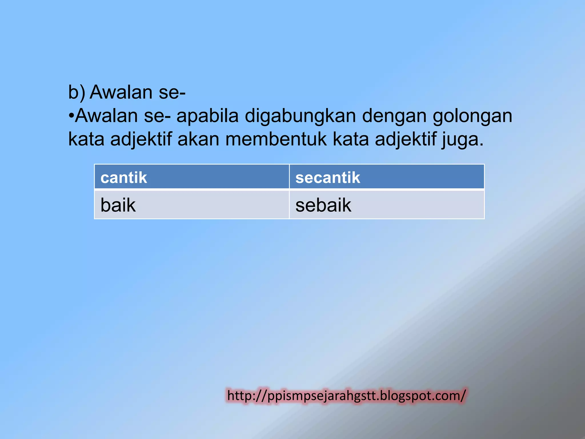 Kata terbitan | PPSX