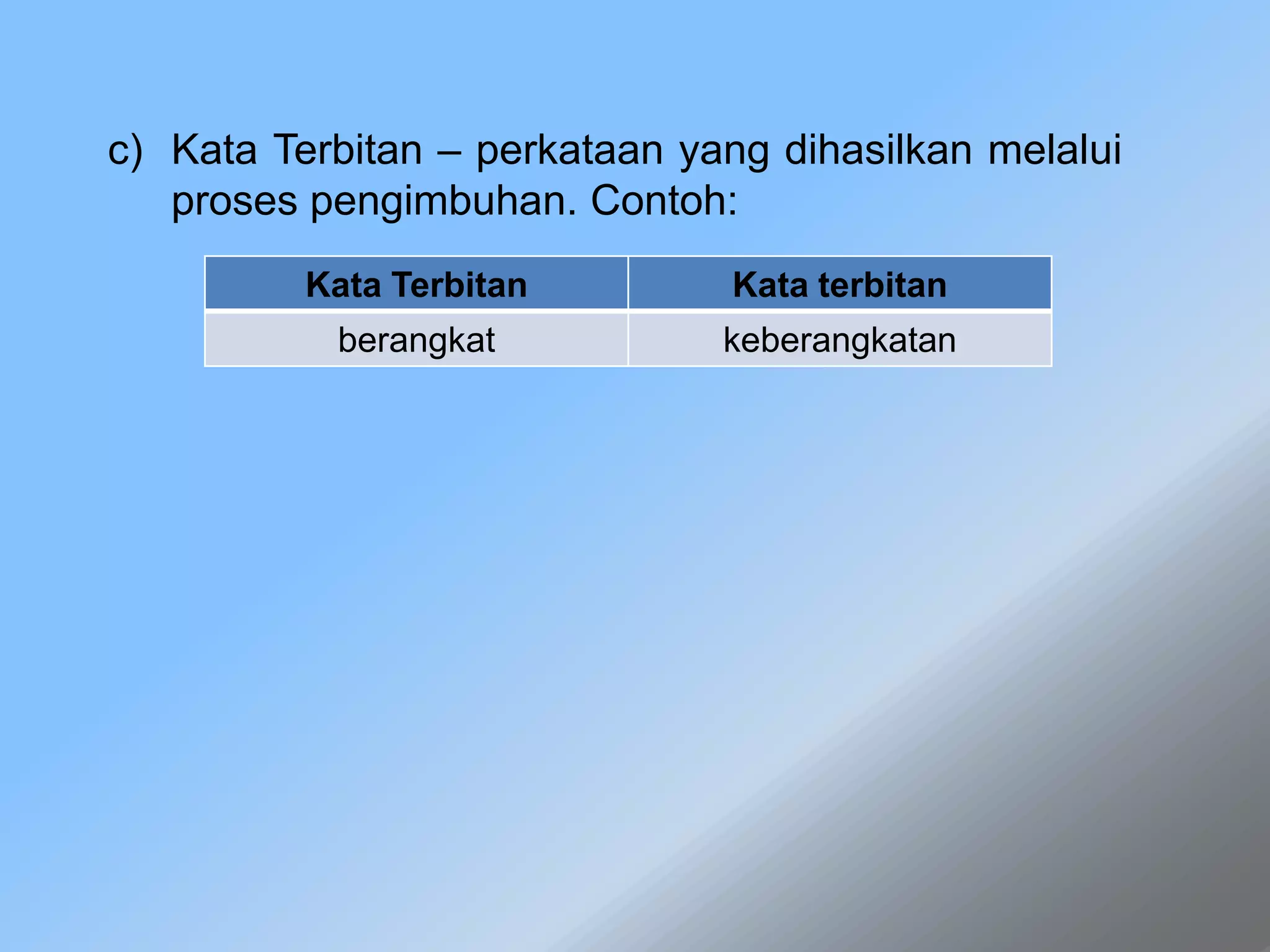 Kata terbitan | PPSX