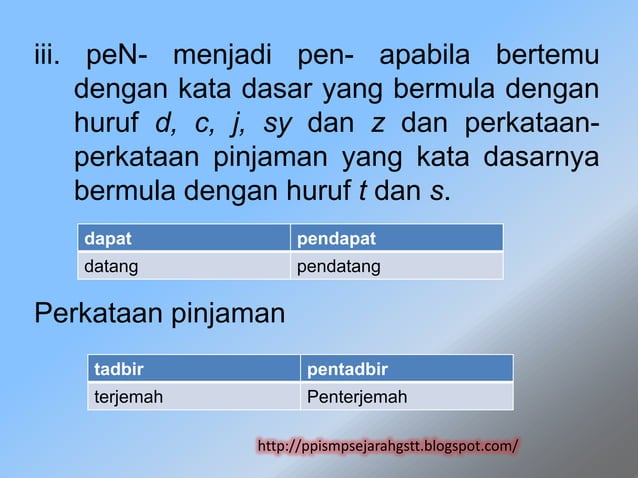 Kata terbitan | PPSX