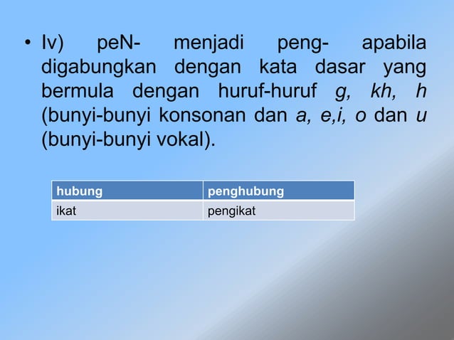 Kata terbitan | PPSX