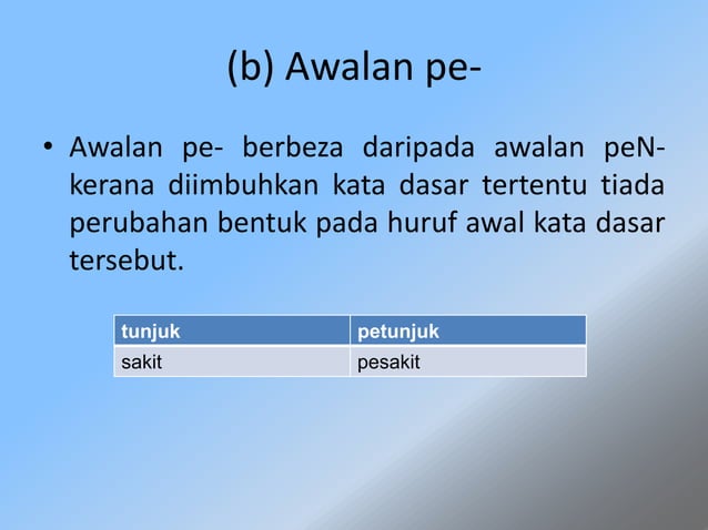 Kata terbitan | PPSX