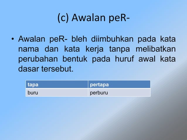 Kata terbitan | PPSX