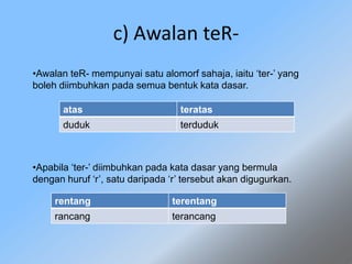 Kata terbitan | PPSX