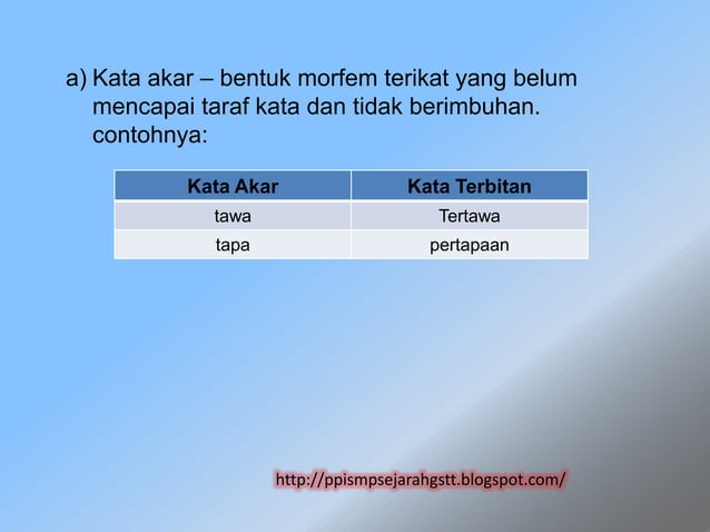 Kata terbitan | PPSX