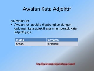 Kata terbitan | PPSX