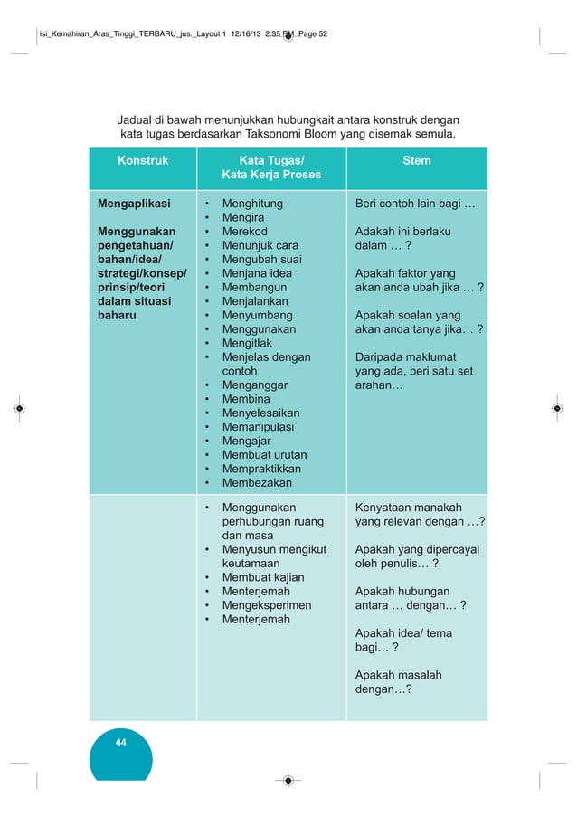 Kata tugas berdasarkan taksonomi bloom | PDF