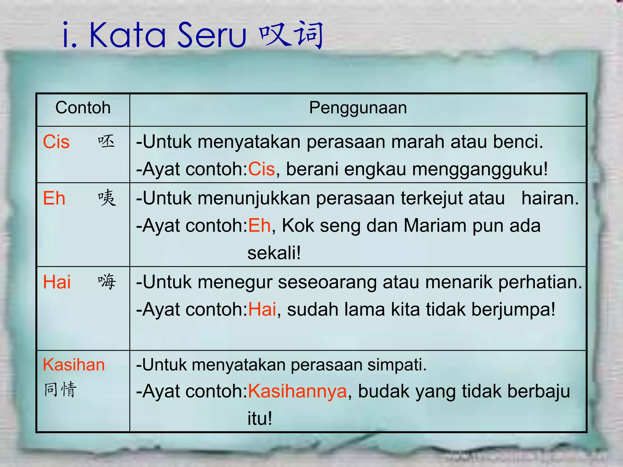 Kata tugas(kata seru, kata pemeri & kata nafi) | PPT