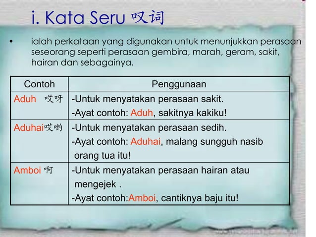 Kata tugas(kata seru, kata pemeri & kata nafi) | PPT