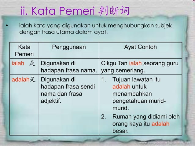 Kata tugas(kata seru, kata pemeri & kata nafi) | PPT
