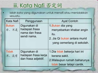 Kata tugas(kata seru, kata pemeri & kata nafi) | PPT
