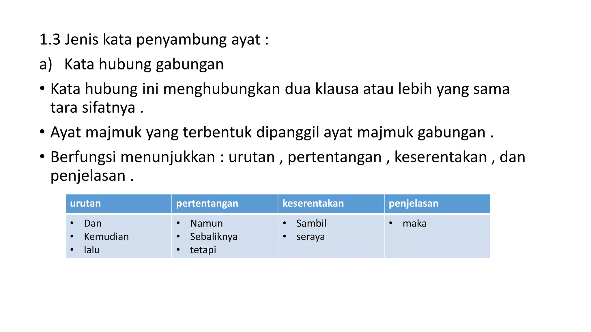 Kata tugas stpm penggal 2 | PPTX