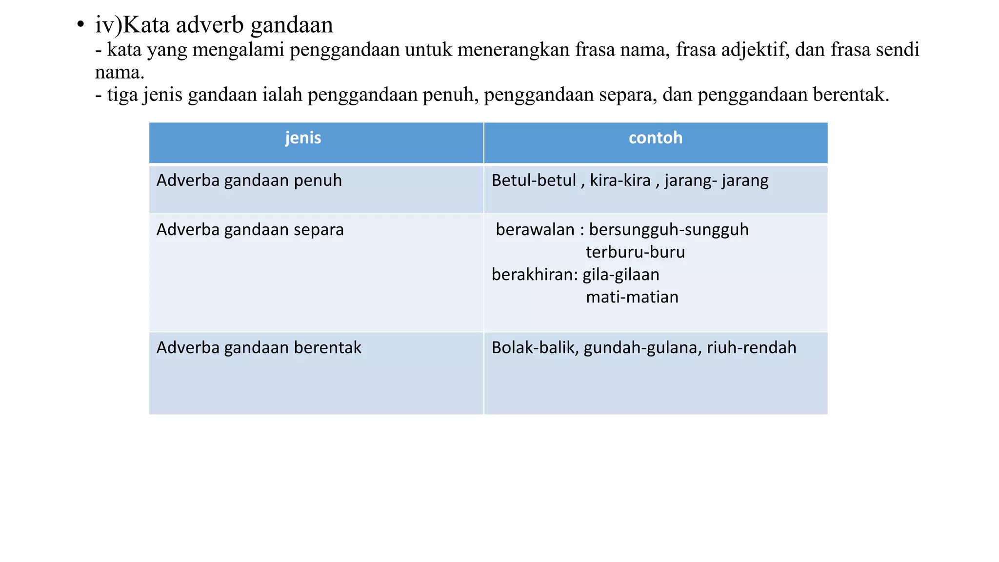 Kata tugas stpm penggal 2 | PPTX