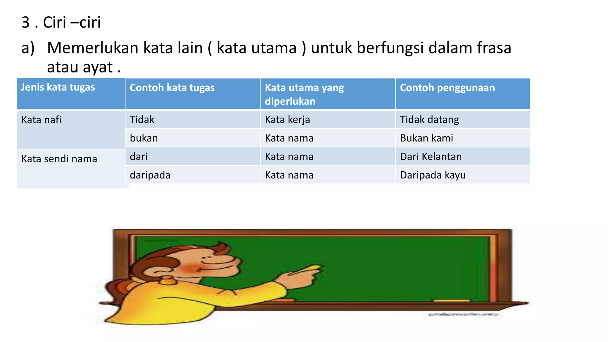 Kata tugas stpm penggal 2 | PPTX