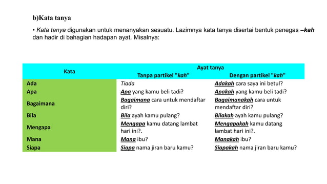 Kata tugas stpm penggal 2 | PPTX