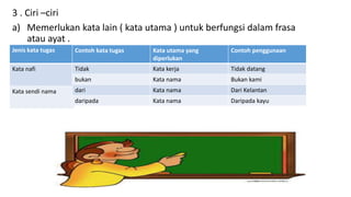 Kata tugas stpm penggal 2 | PPTX