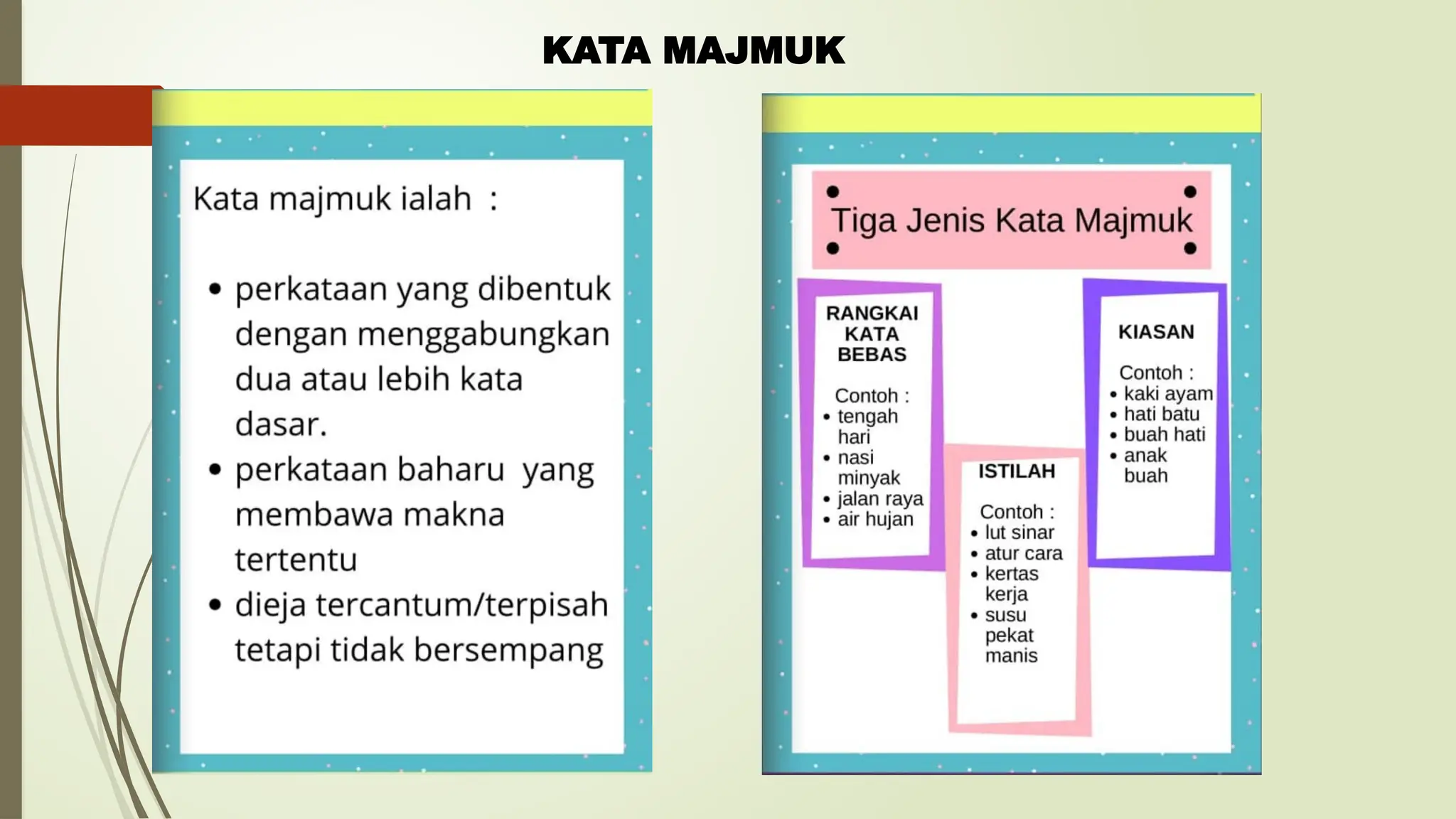 BAHASA MELAYU T4 - KATA TUNGGAL DAN KATA MAJMUK.pptx