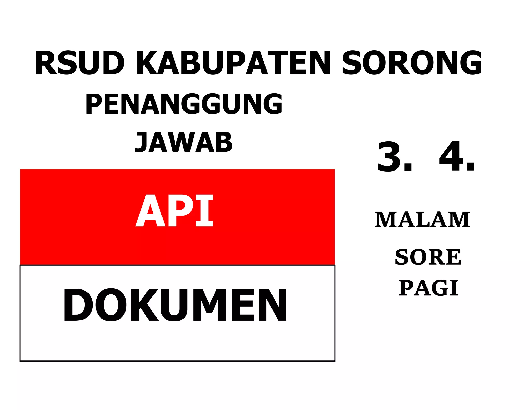 KATA UNTUK PAPAN API.docx