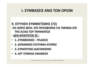2o MedTech Conference, Κωνσταντίνος Καταβάτης | PPT