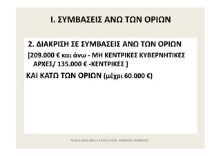 2o MedTech Conference, Κωνσταντίνος Καταβάτης | PDF