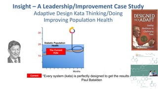 Adaptive Design Kata: An Improvement and a Leadership Kata (FINAL) | PPT
