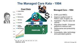 Adaptive Design Kata: An Improvement and a Leadership Kata (FINAL) | PPT