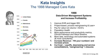 Adaptive Design Kata: An Improvement and a Leadership Kata (FINAL) | PPT