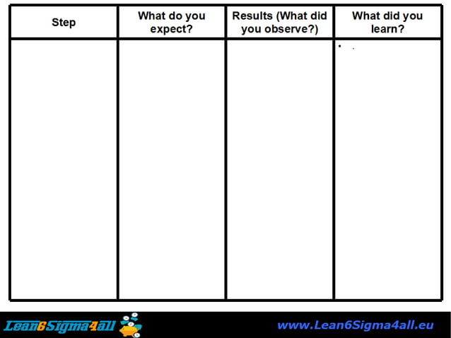 Kata Worksheet Form | PPT