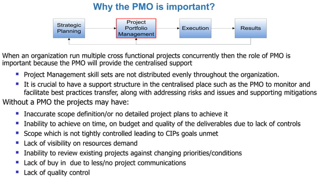 PMO Services- Katayoon Bamdad | PPT