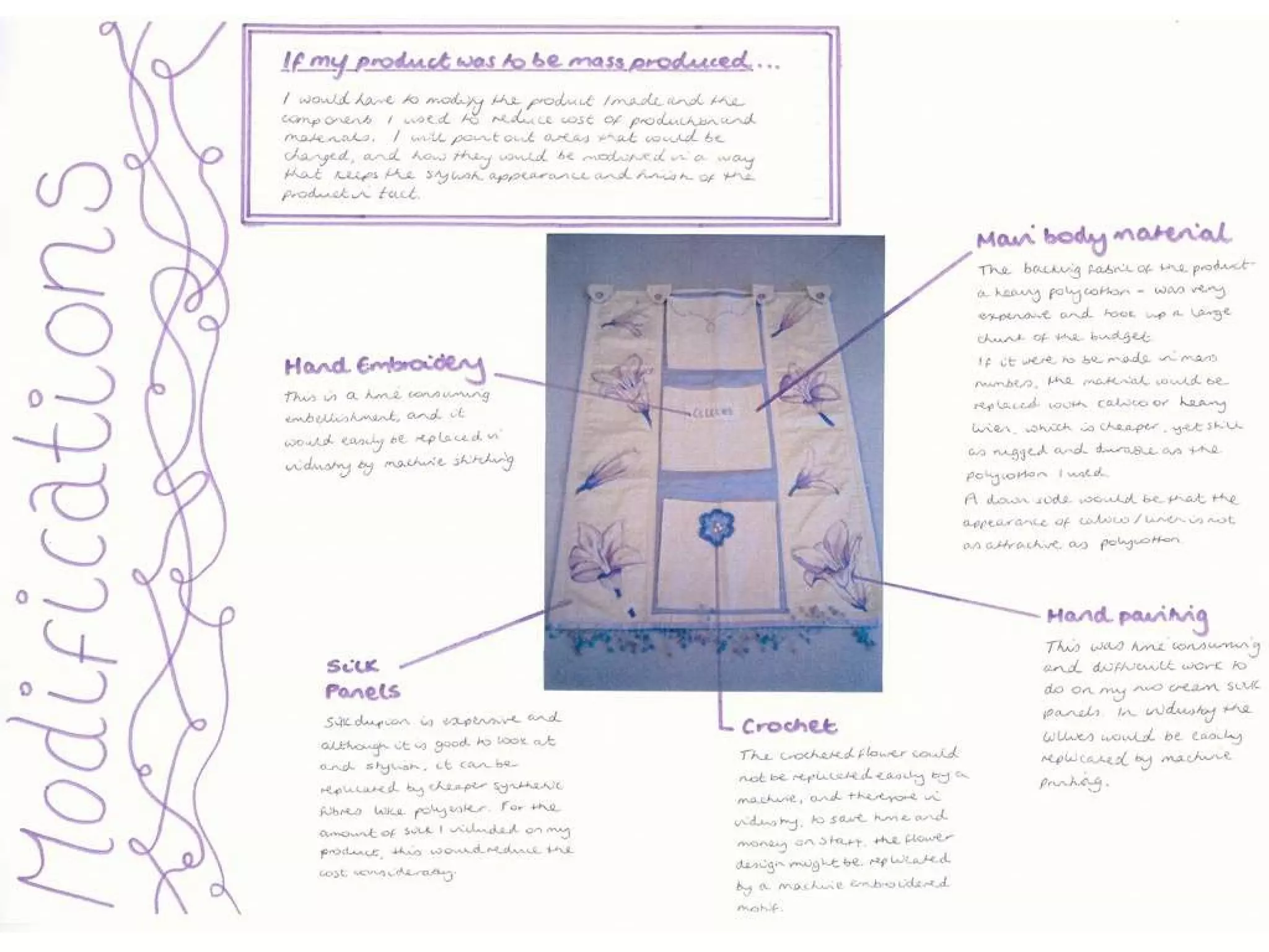 Kat Clarke - A Standard Textiles | PPT