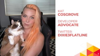 The History of CI/CD | PDF