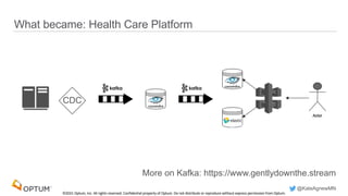 Evolving the Engineering Culture to Manage Kafka as a Service | Kate ...