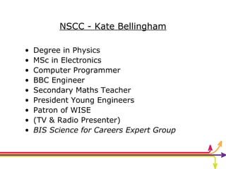 Kate Bellingham Nscc For Emda | PPT