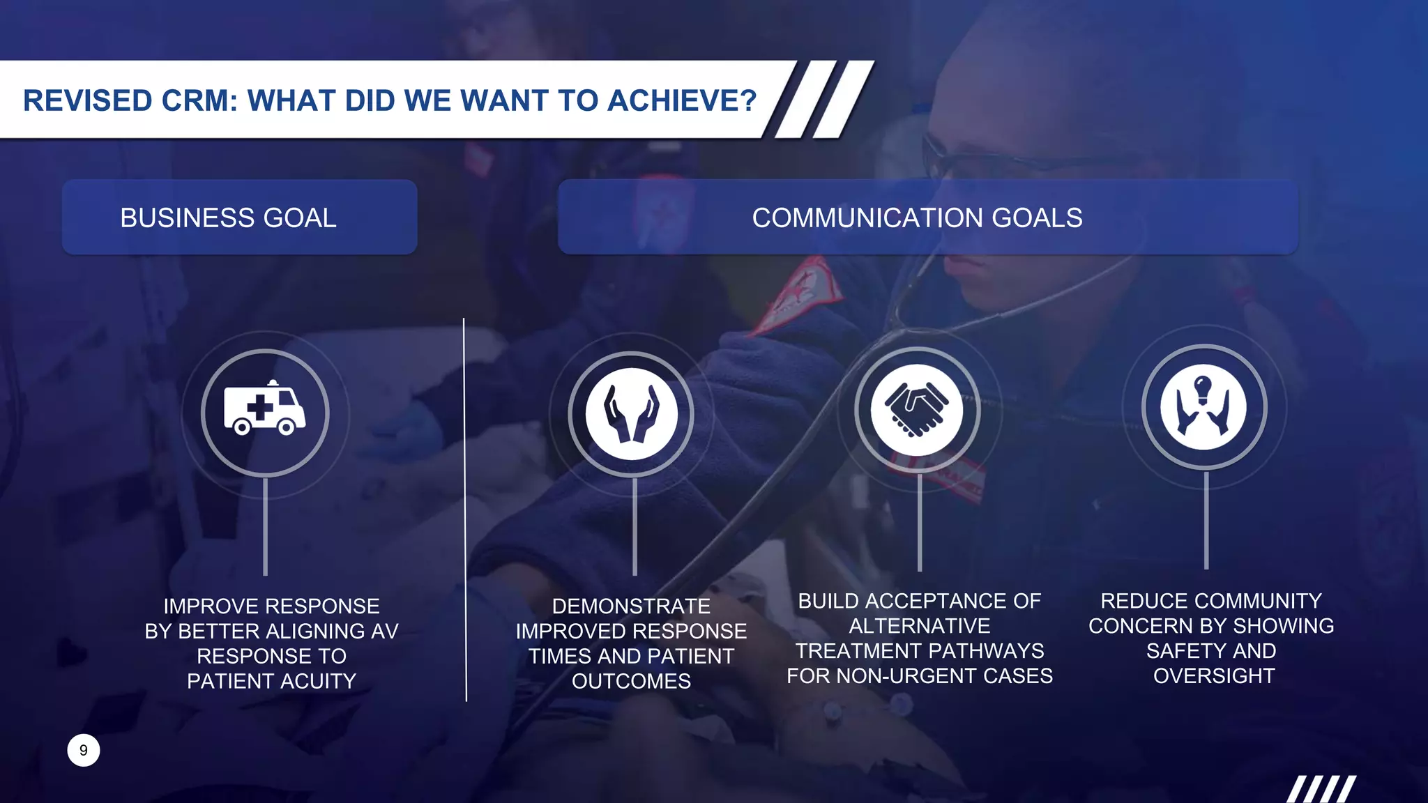 CAA Presentation 2018 | PPTX