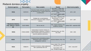 Katedra sociálnej práce | PPTX