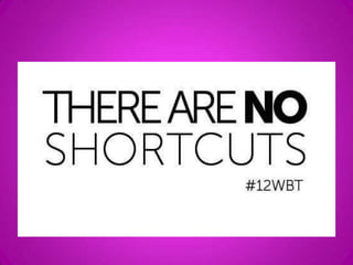 Kate Says Thank You! | PPT