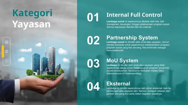 MATERI PERSIAPAN-1 KATEGORI YAYASAN.pptx