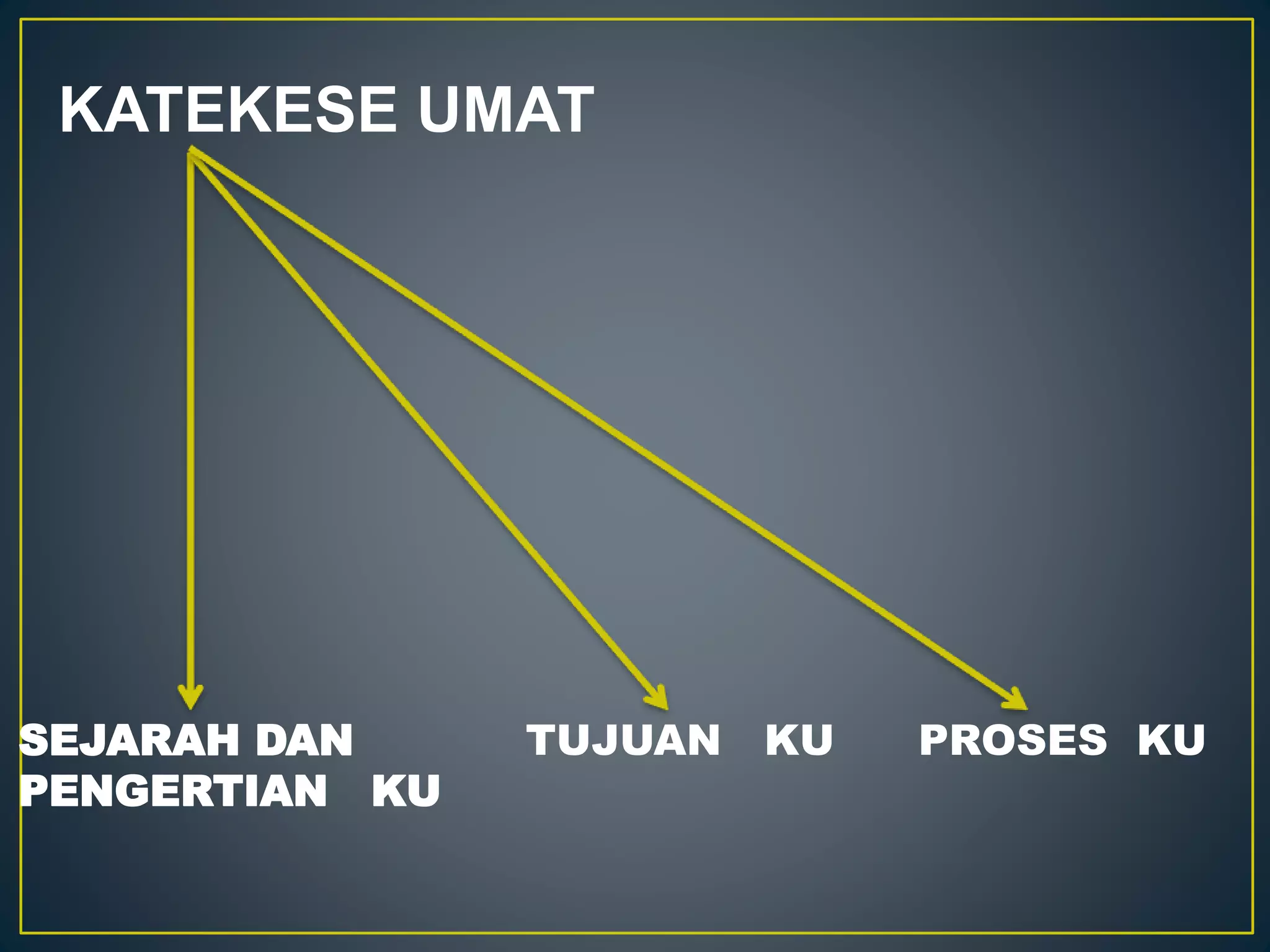 Katekese Umat.ppt