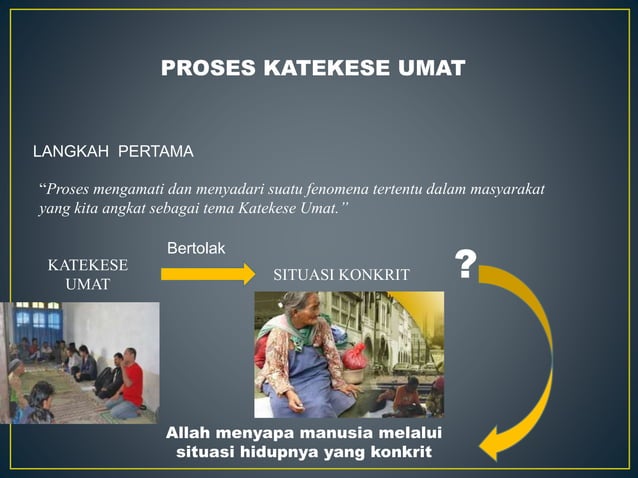 Katekese Umat.ppt