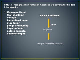 Katekese Umat.ppt