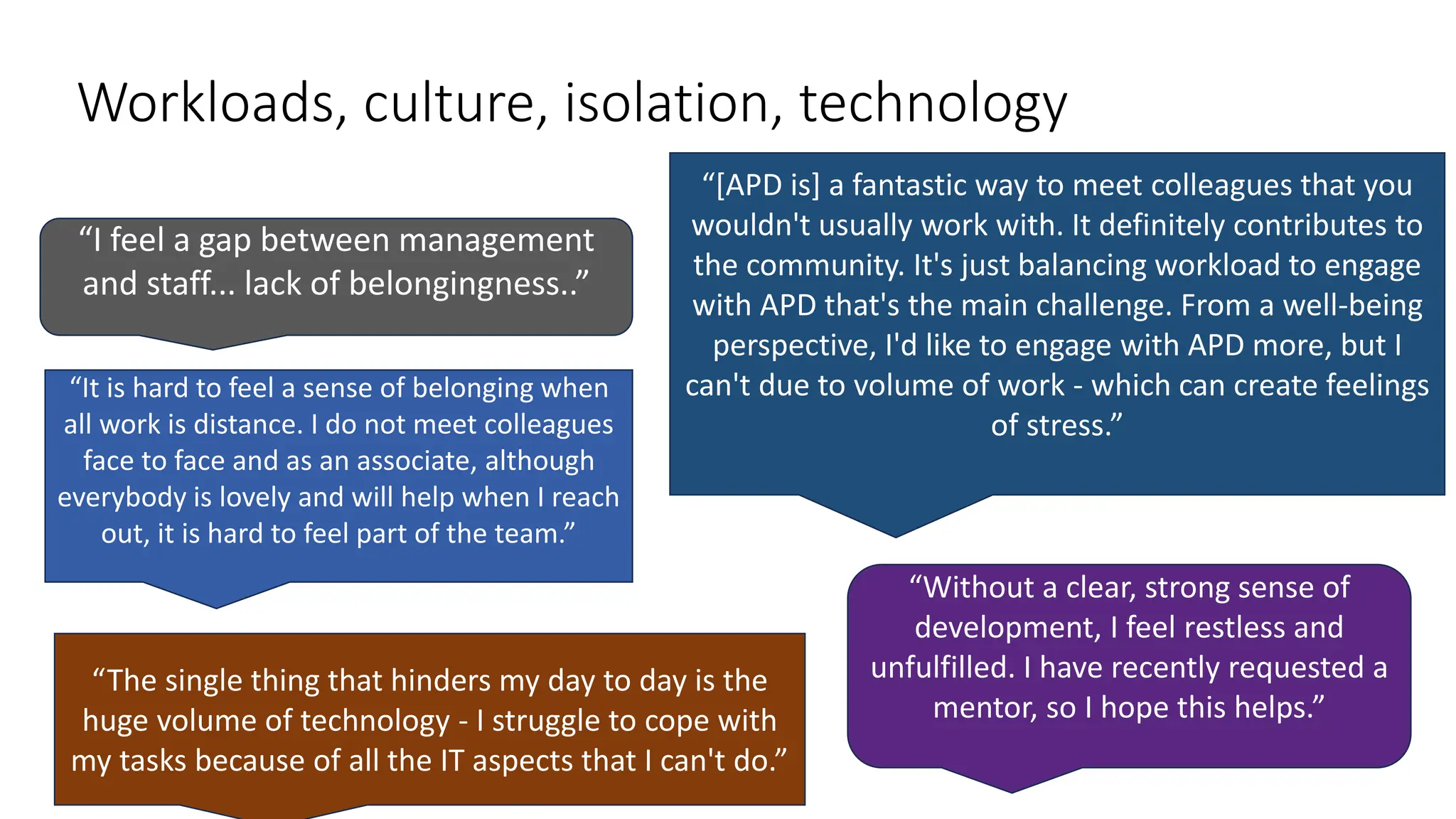 Student and staff mental wellbeing- Kate Lister.pptx