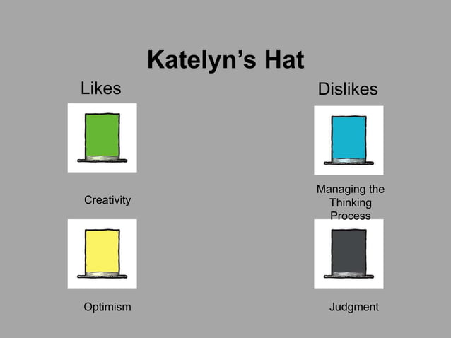 Katelyn Stenger | PPT