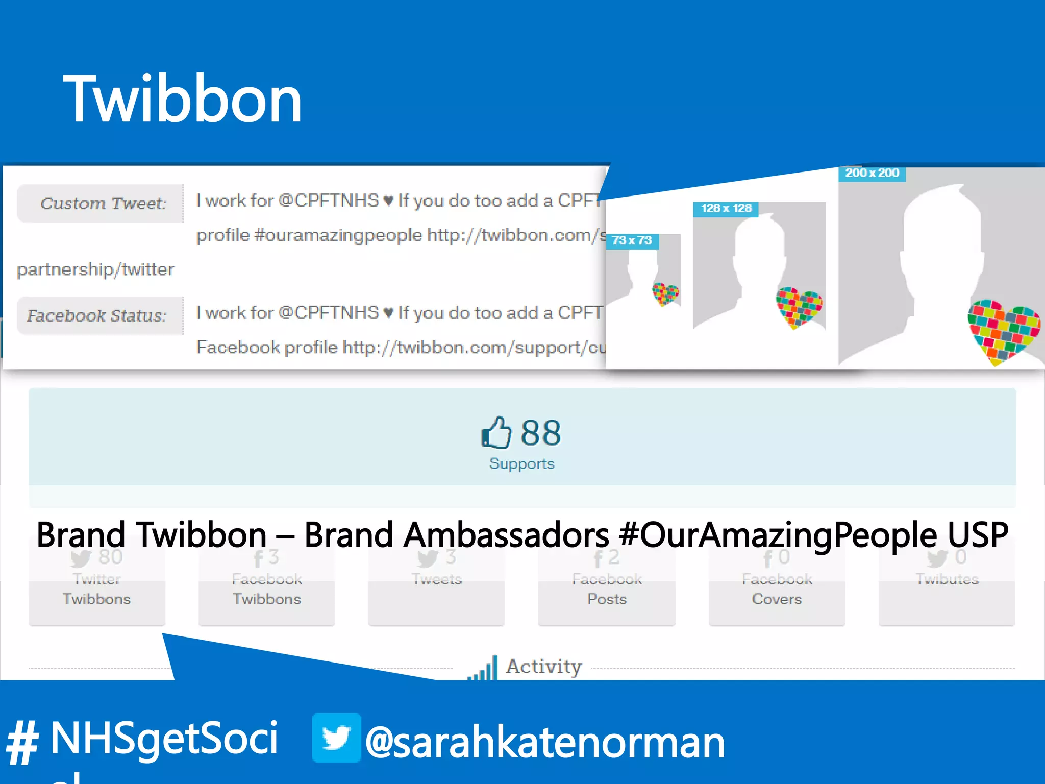 Staff Engagement & Bob Dylan - Kate Norman | PDF