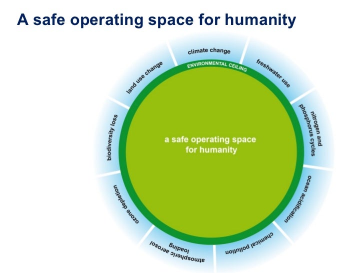 Kate Raworth - Can we create a safe and just space for humanity?